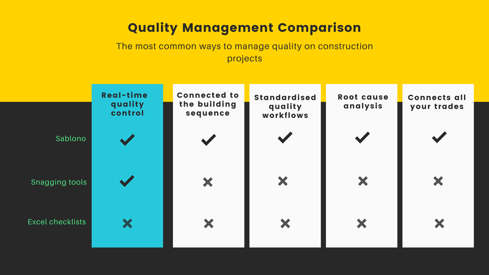 Construction Quality Management Explained Construction Quality Management Explained